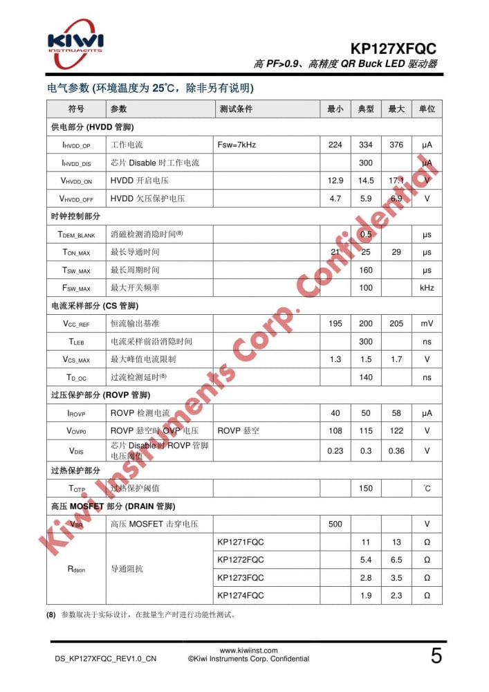 KP1274FQCSPA datasheet page 5