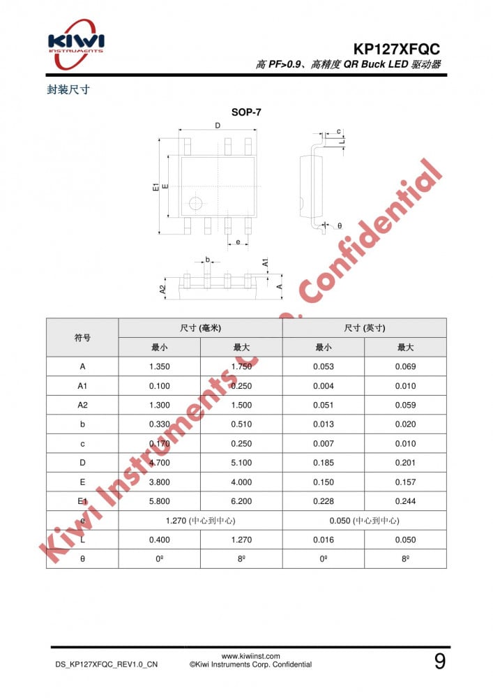 KP1274FQCSPA datasheet page 9