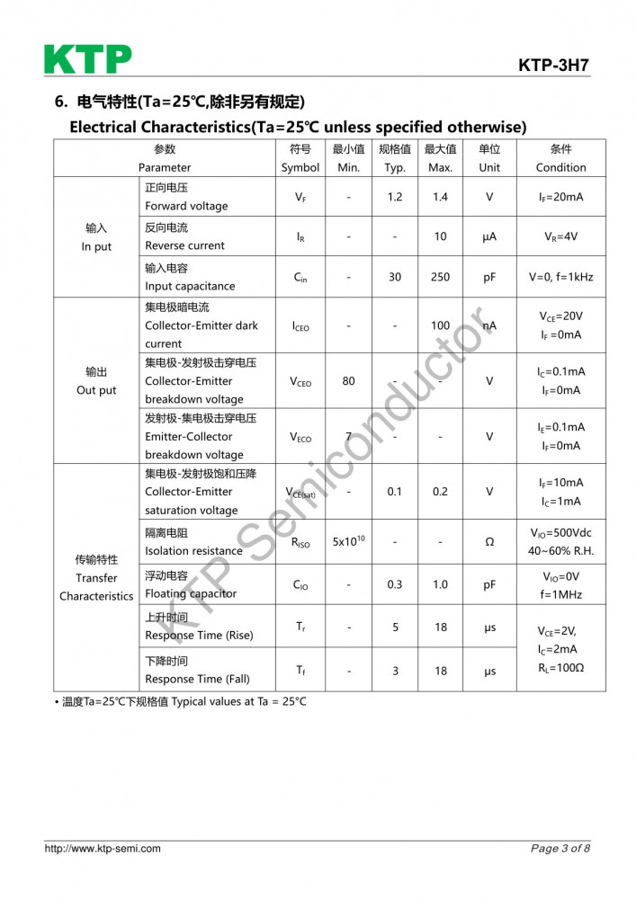 KTP3H7 datasheet page 3