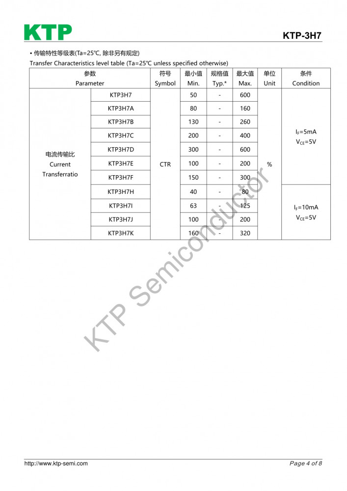 KTP3H7 datasheet page 4