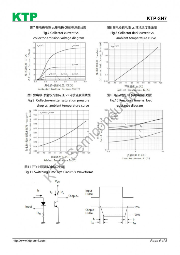 KTP3H7 datasheet page 6