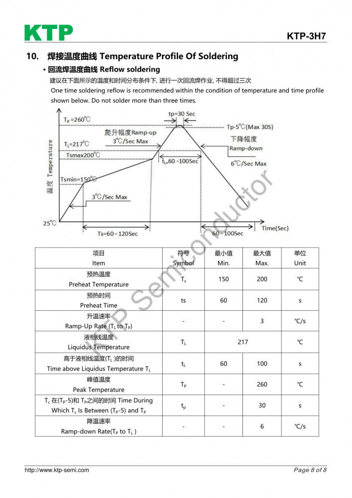 KTP3H7 datasheet page 8
