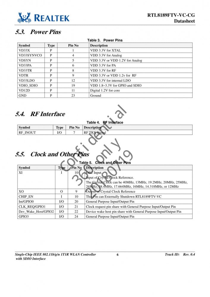RTL8189FTV-VC-CG datasheet page 10