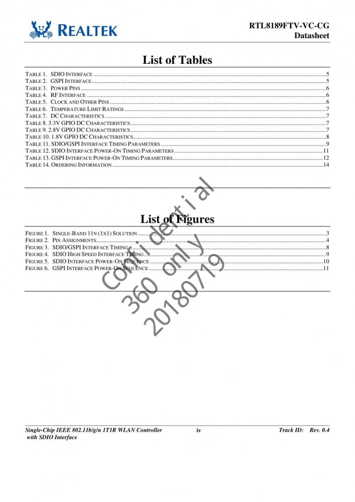 RTL8189FTV-VC-CG datasheet page 4