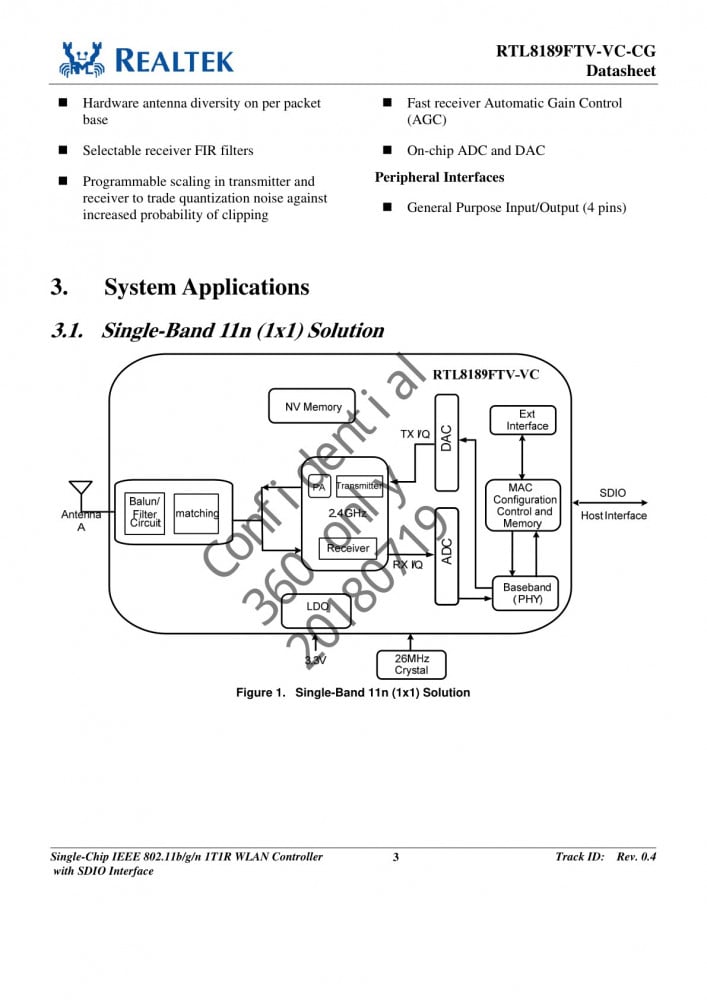 RTL8189FTV-VC-CG datasheet page 7