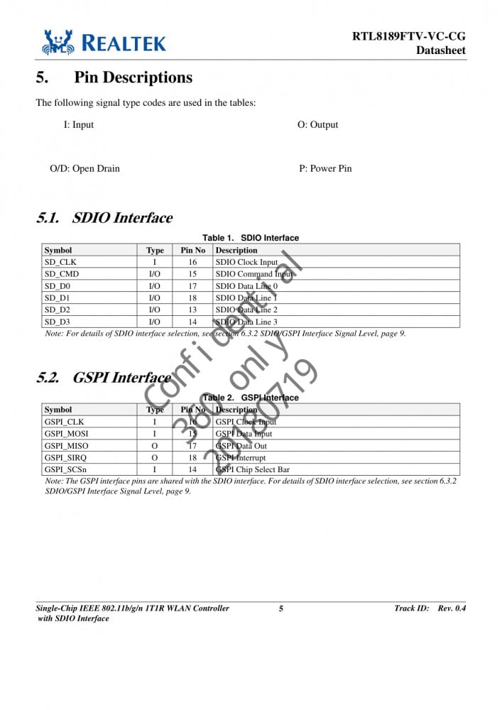 RTL8189FTV-VC-CG datasheet page 9