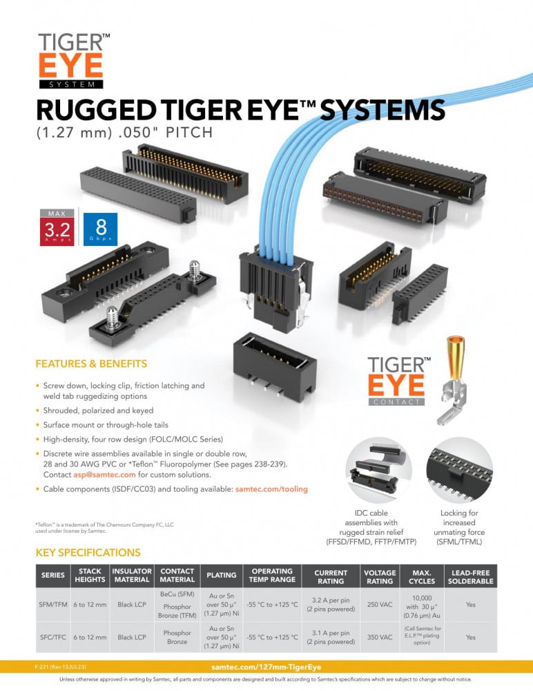 Samtec TFM Tiger Eye systems datasheet page 1