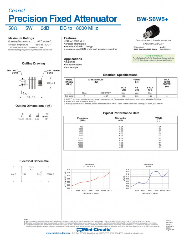 BW-S6W5+ product datasheet page