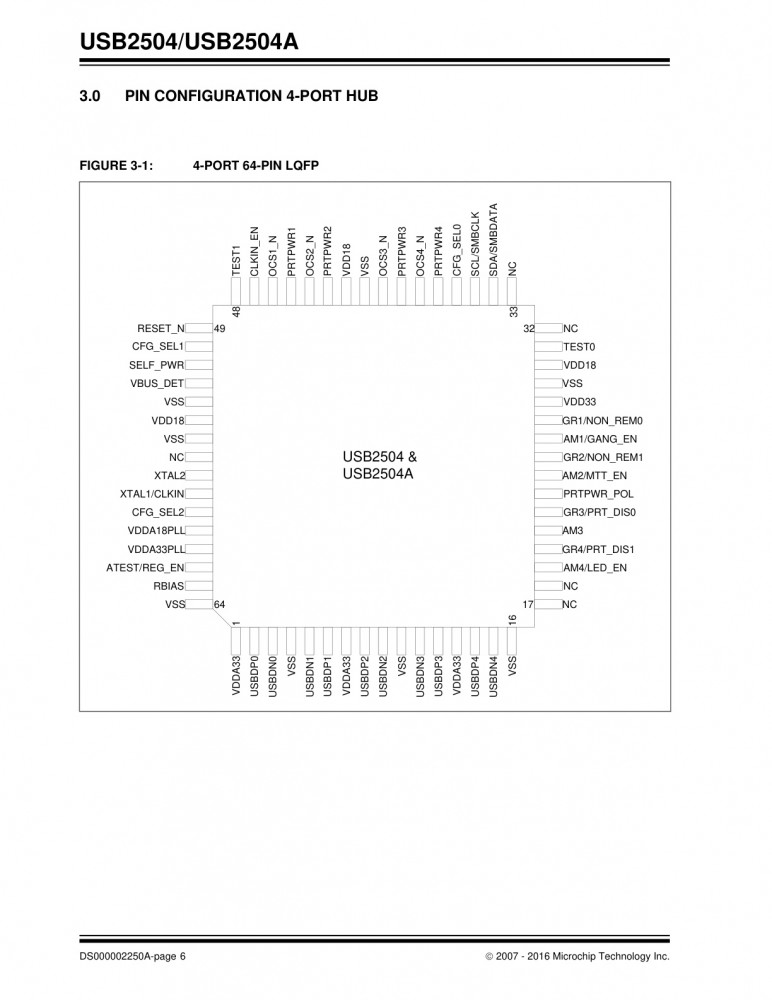 USB2504A datasheet page 6