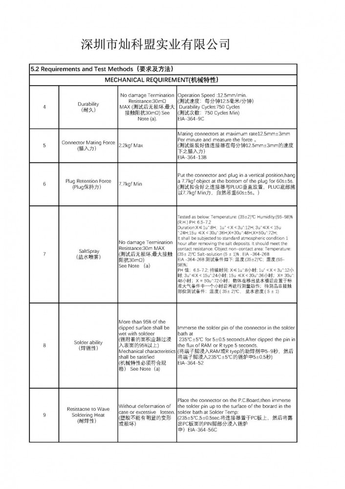 R-RJ45S08P-B000 technical document page 4