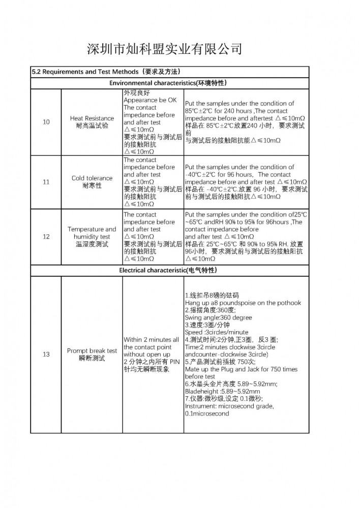 R-RJ45S08P-B000 technical document page 5