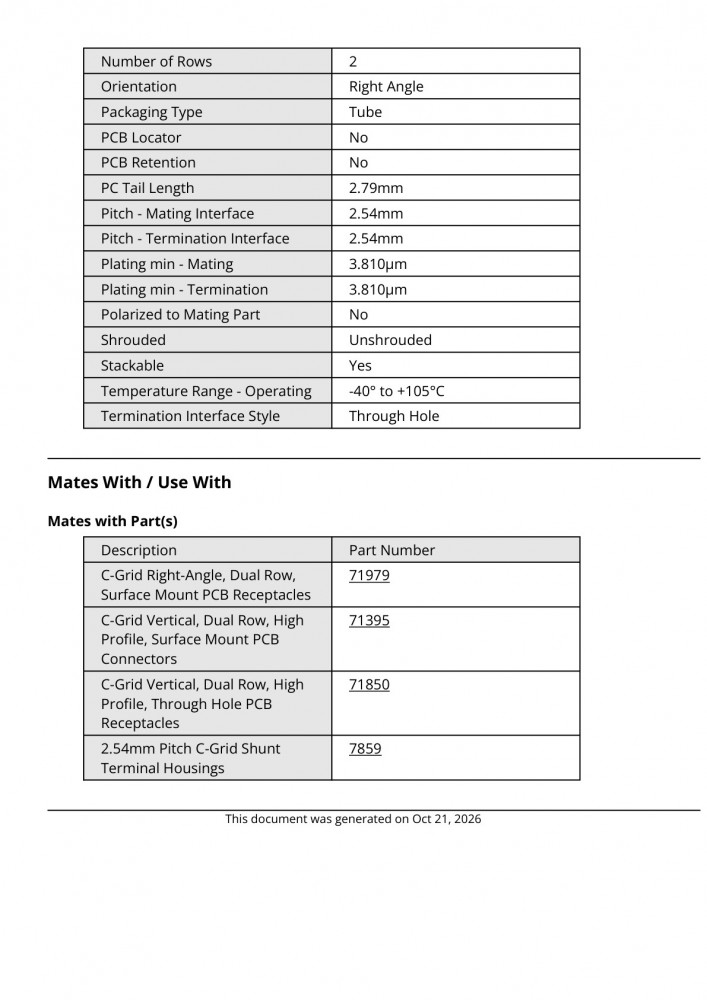MOLEX 717640018 product document page 3