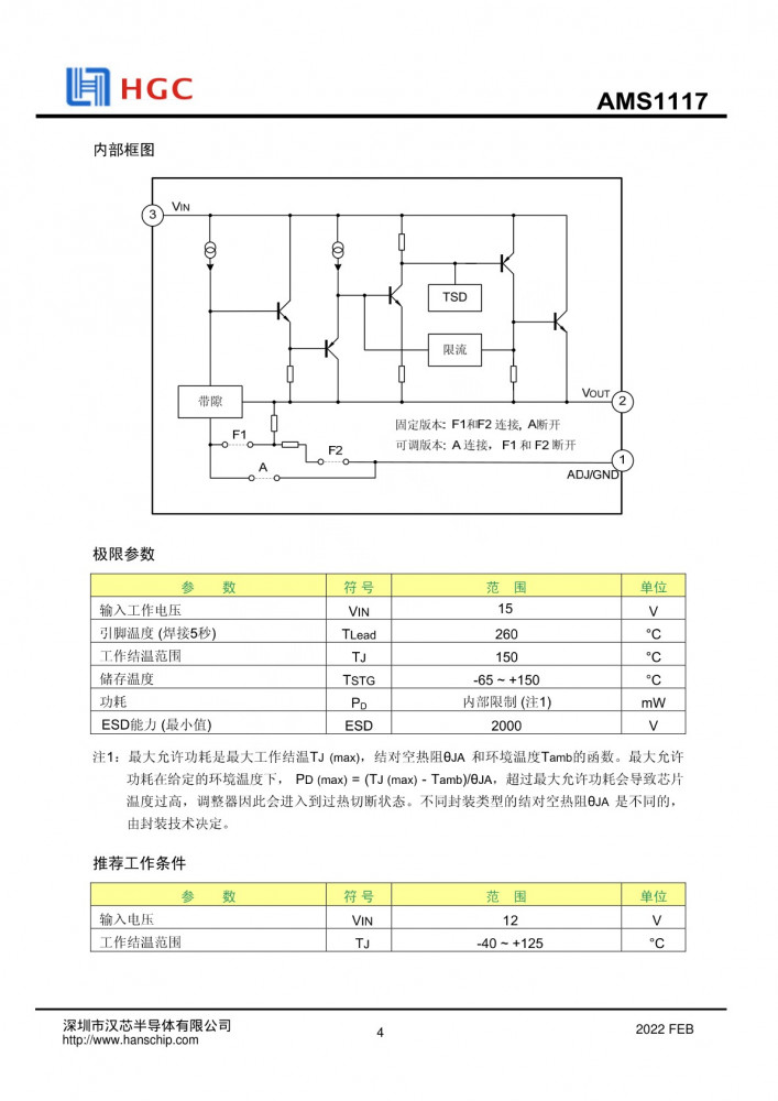 AMS1117 datasheet page 4