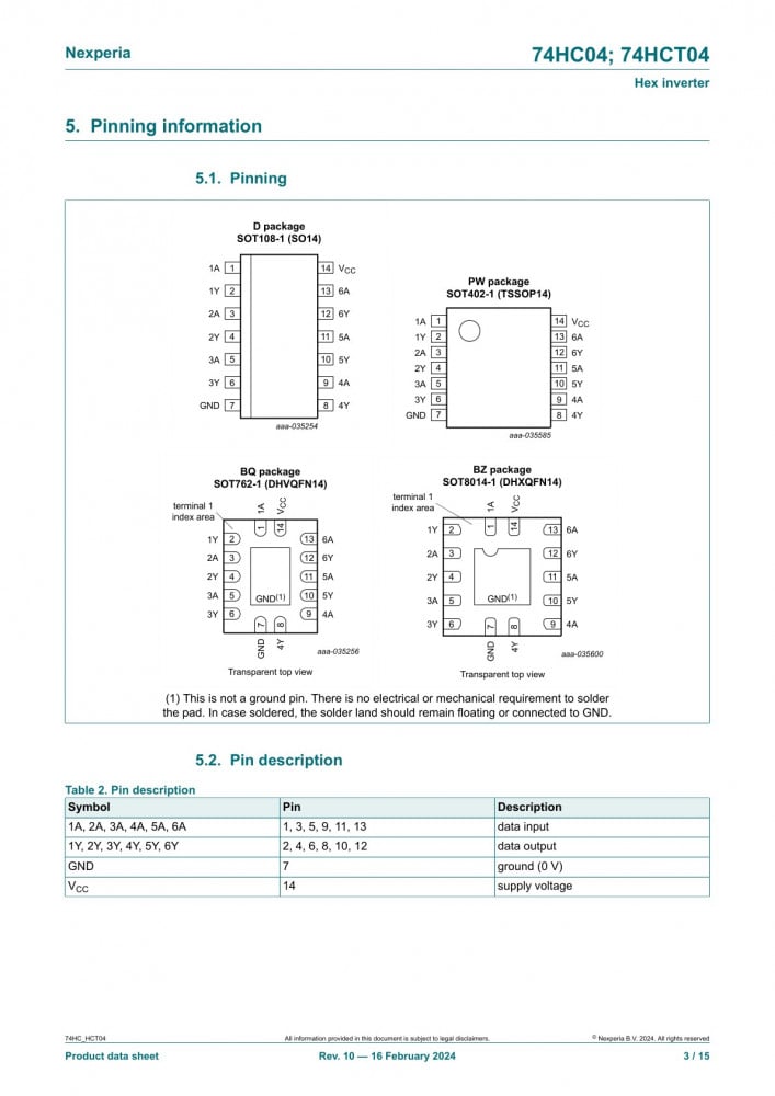 74HC04D datasheet page 3
