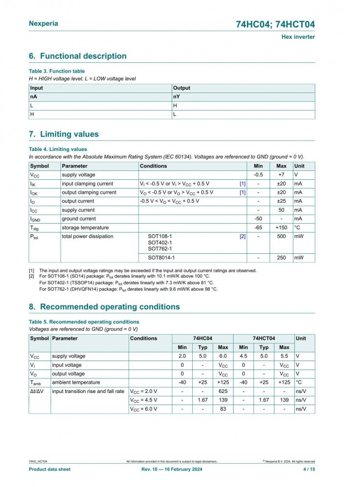74HC04D datasheet page 4