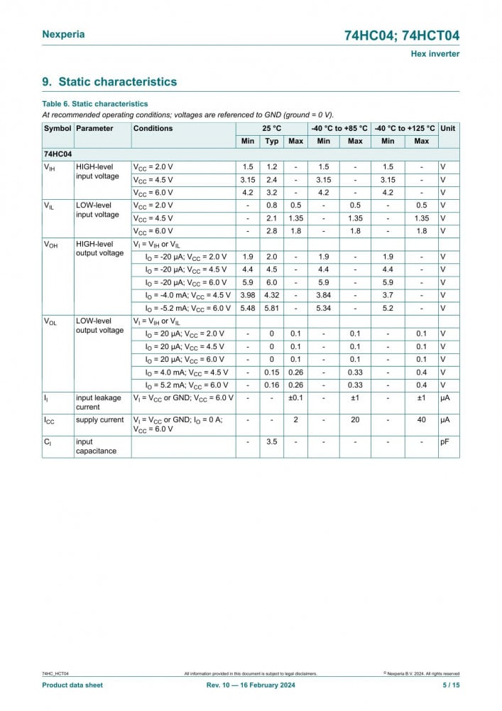 74HC04D datasheet page 5