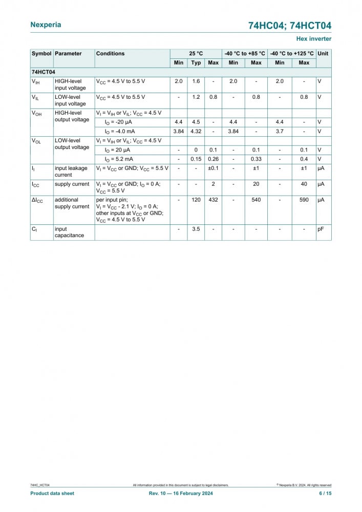74HC04D datasheet page 6