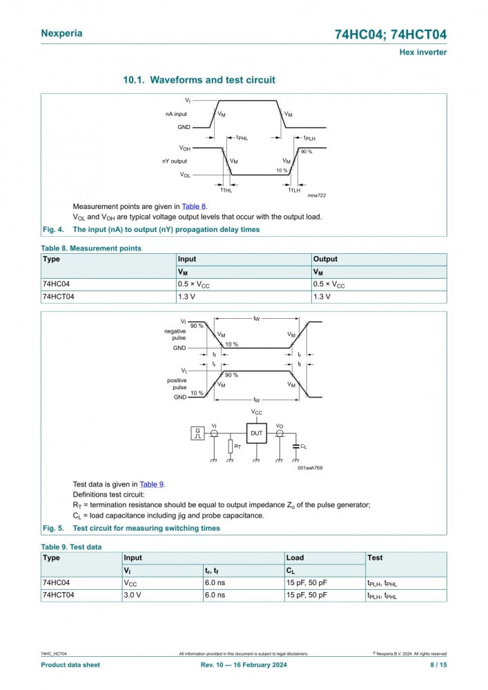74HC04D datasheet page 8