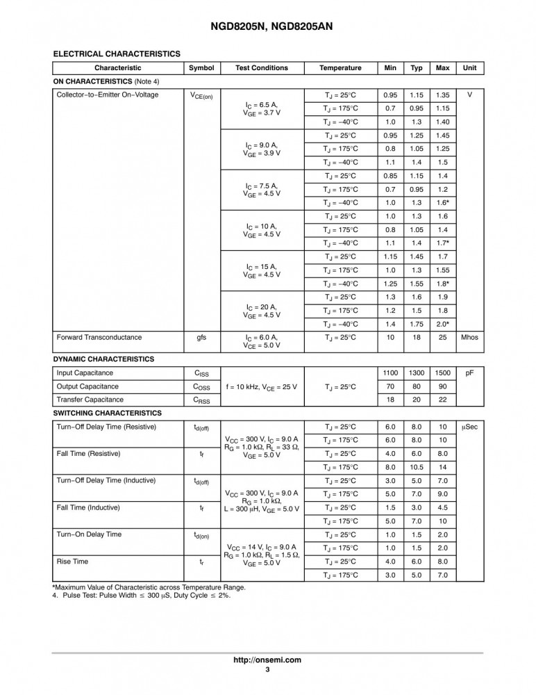 NGD8205ANT4G datasheet page 3