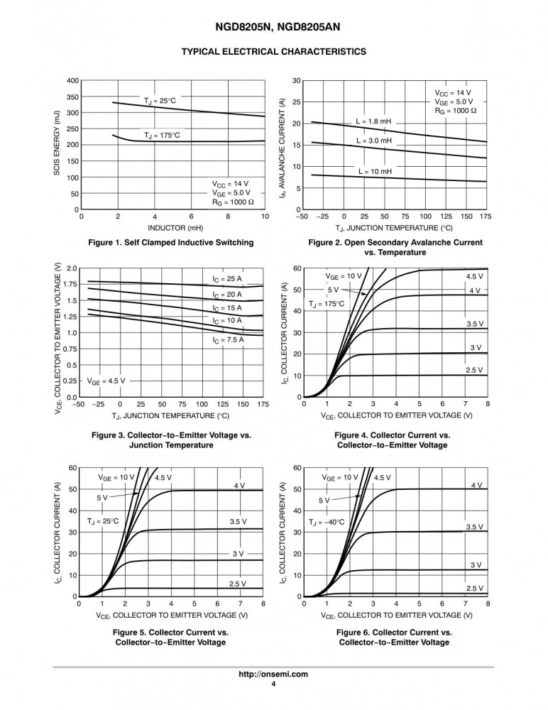 NGD8205ANT4G datasheet page 4