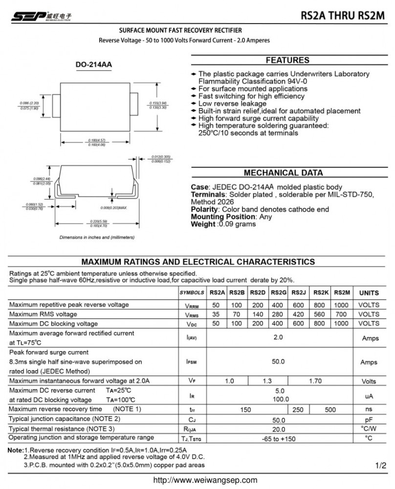 SEP RS2M datasheet page 1