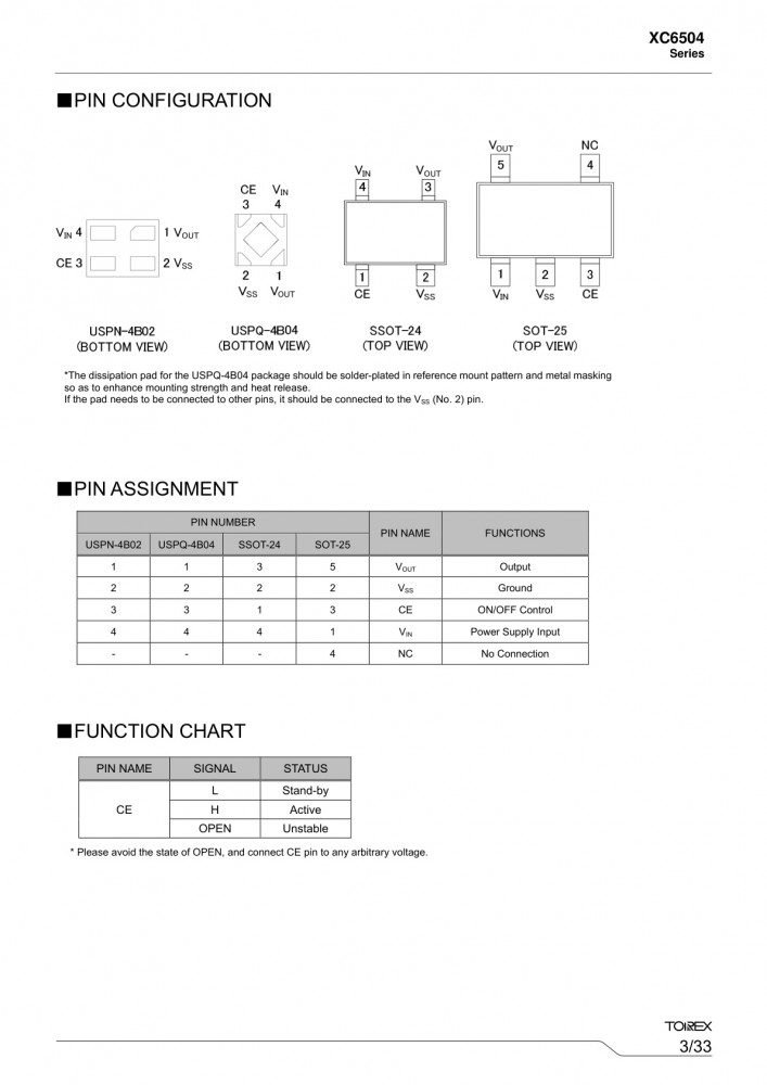 XC6504A301MR-G datasheet page 3