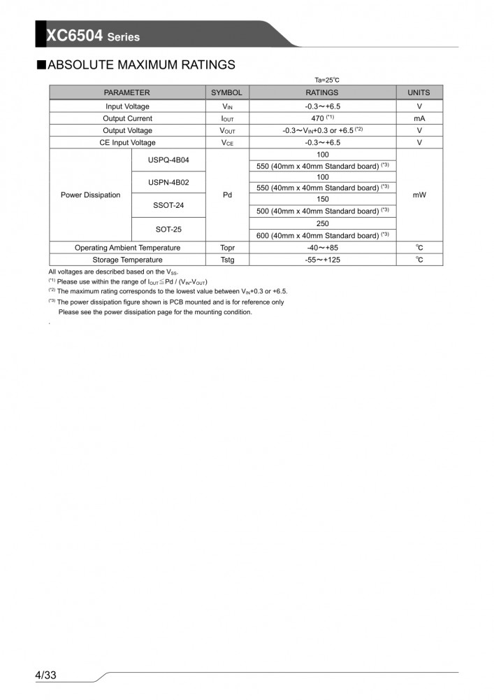 XC6504A301MR-G datasheet page 4