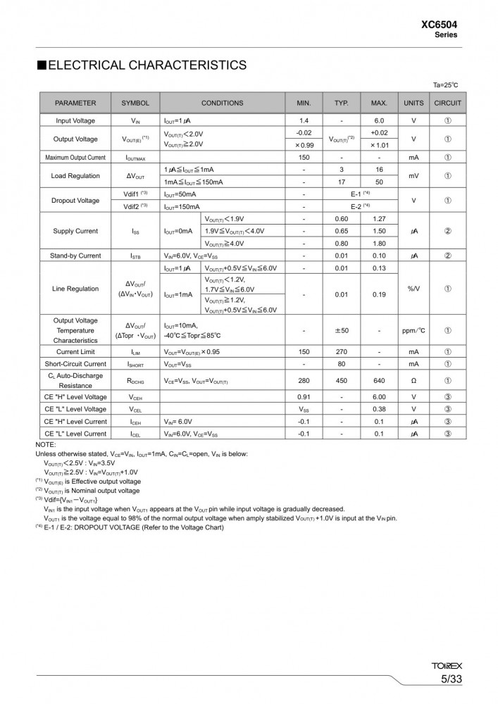 XC6504A301MR-G datasheet page 5