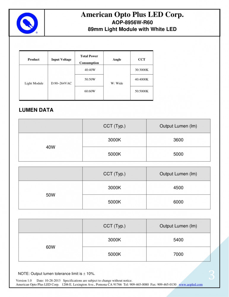 AOP-8956W-R60 document image, page 3