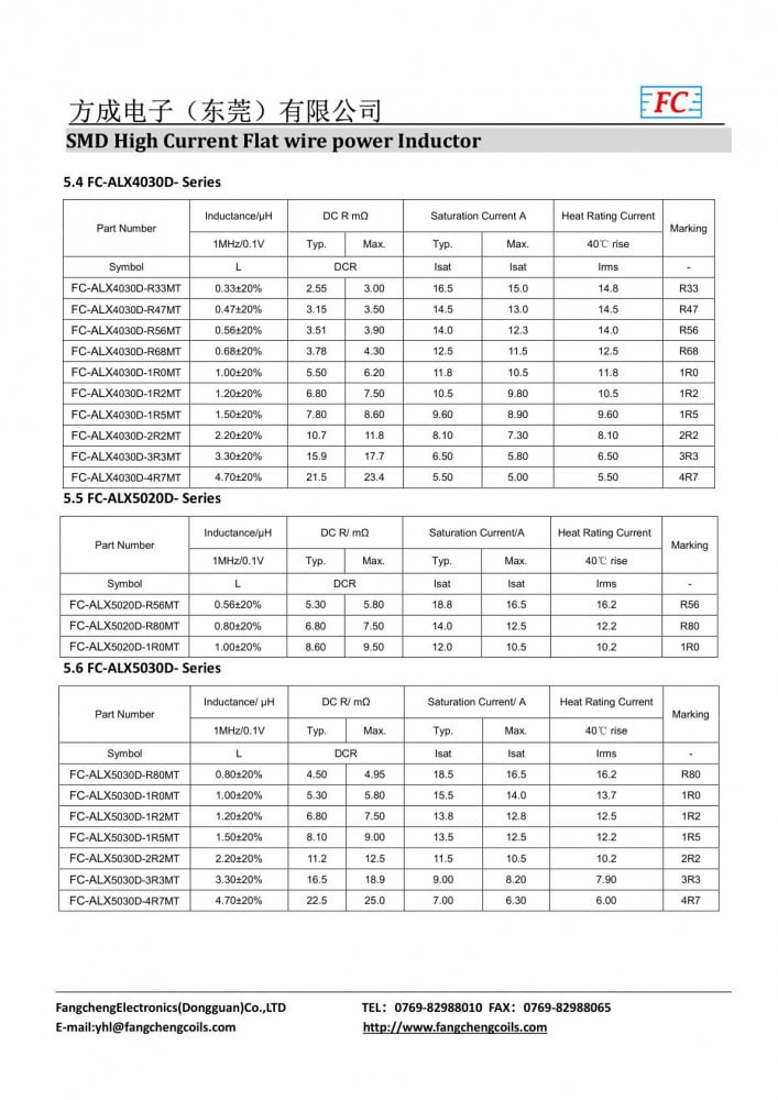 FANGCHENG FC-ALX series datasheet page 3