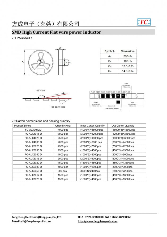 FANGCHENG FC-ALX series datasheet page 6
