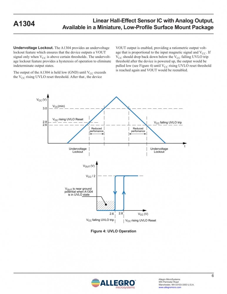 A1304 technical document page 6
