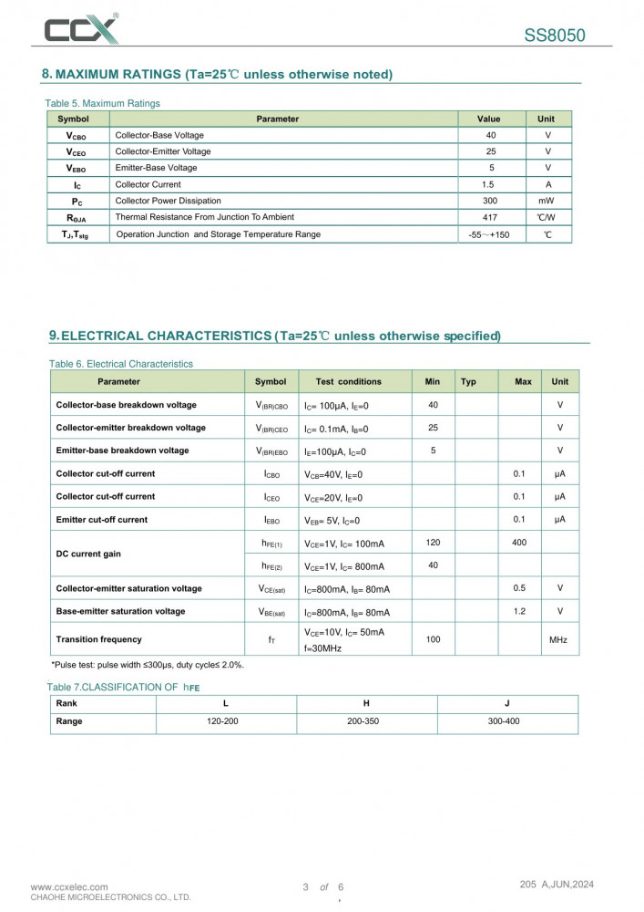 SS8050 datasheet page 3