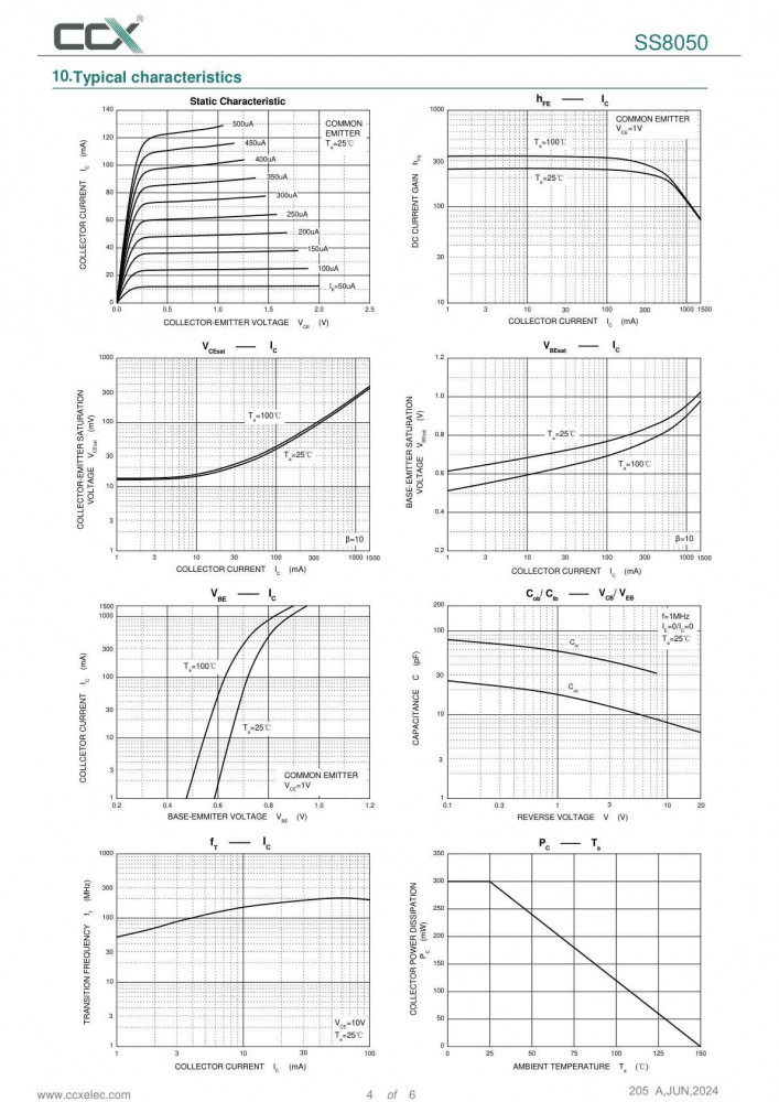 SS8050 datasheet page 4