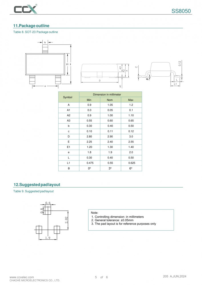 SS8050 datasheet page 5