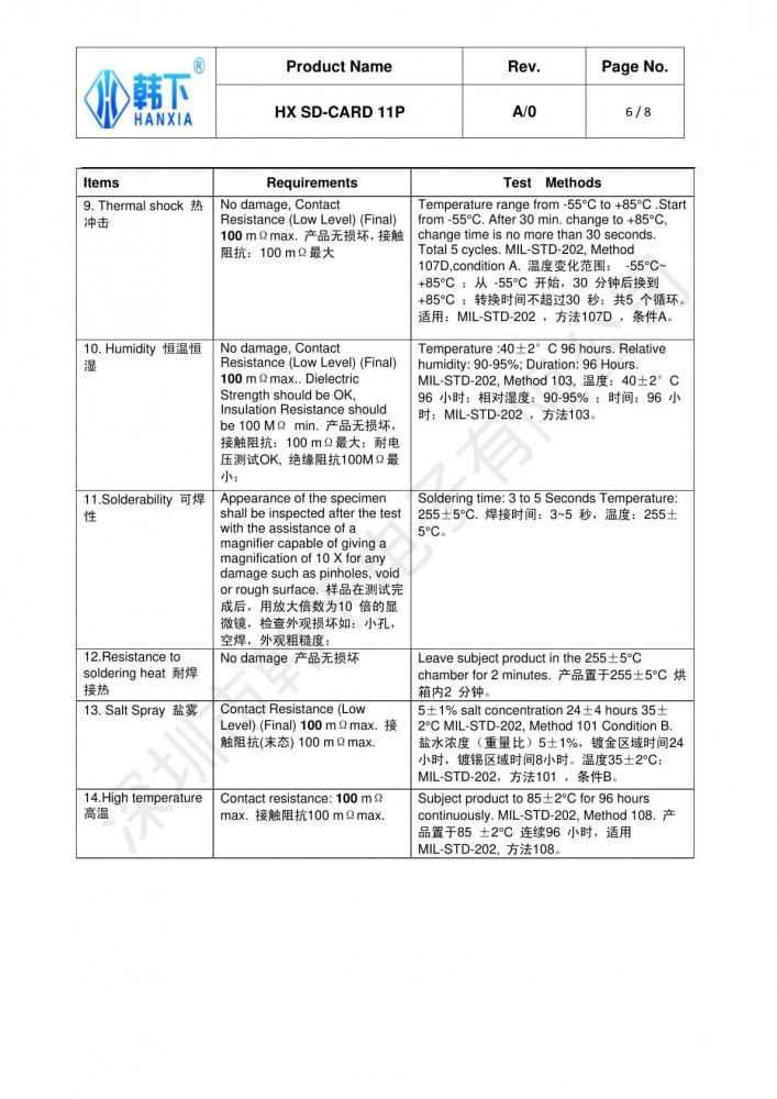 HX SD-CARD 11P specification page 9