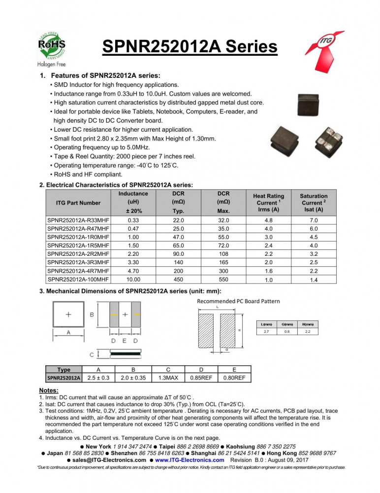 SPNR252012A technical document page 1