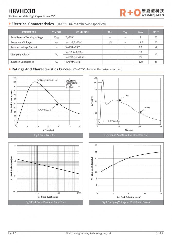 H8VHD3B datasheet page 2
