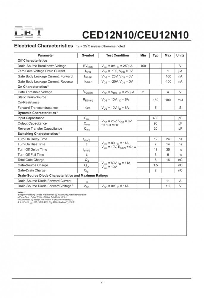 CEU12N10 datasheet page 2