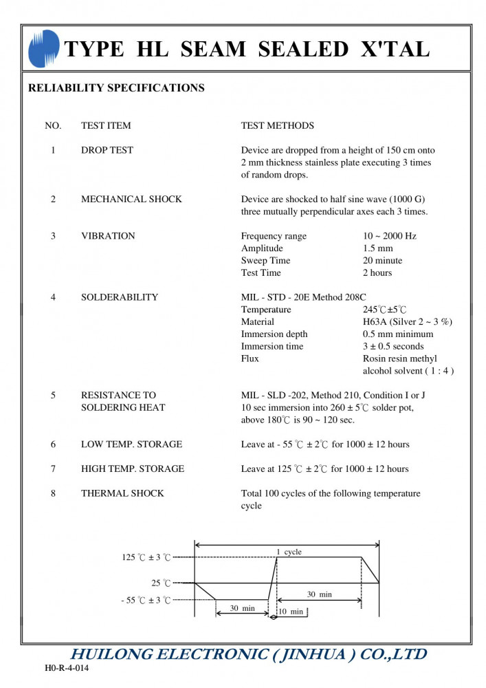 HL25000135 specification page 4