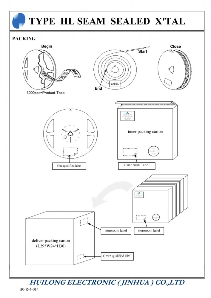 HL25000135 specification page 7