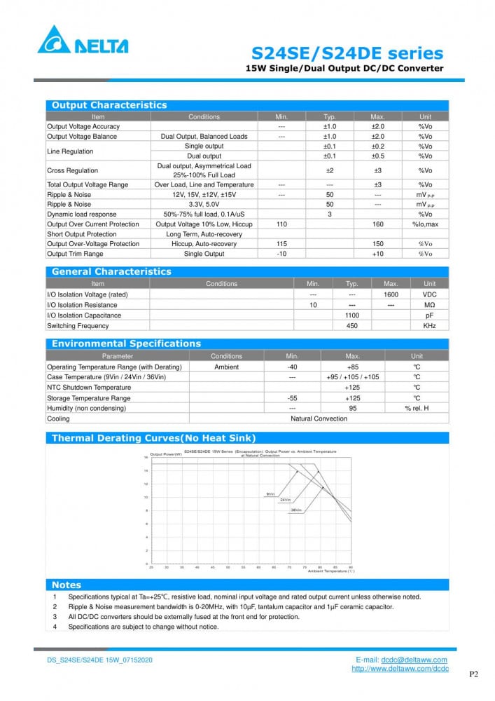 DELTA S24SE3R305PDFH datasheet page 2