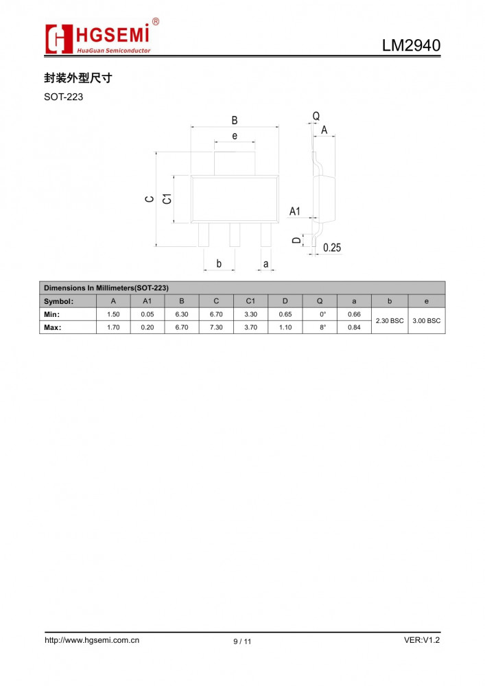 HGSEMI LM2940 datasheet page 9