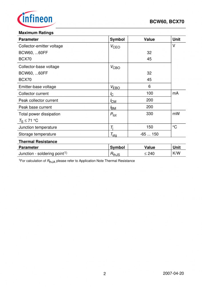 BCX70K datasheet page 2