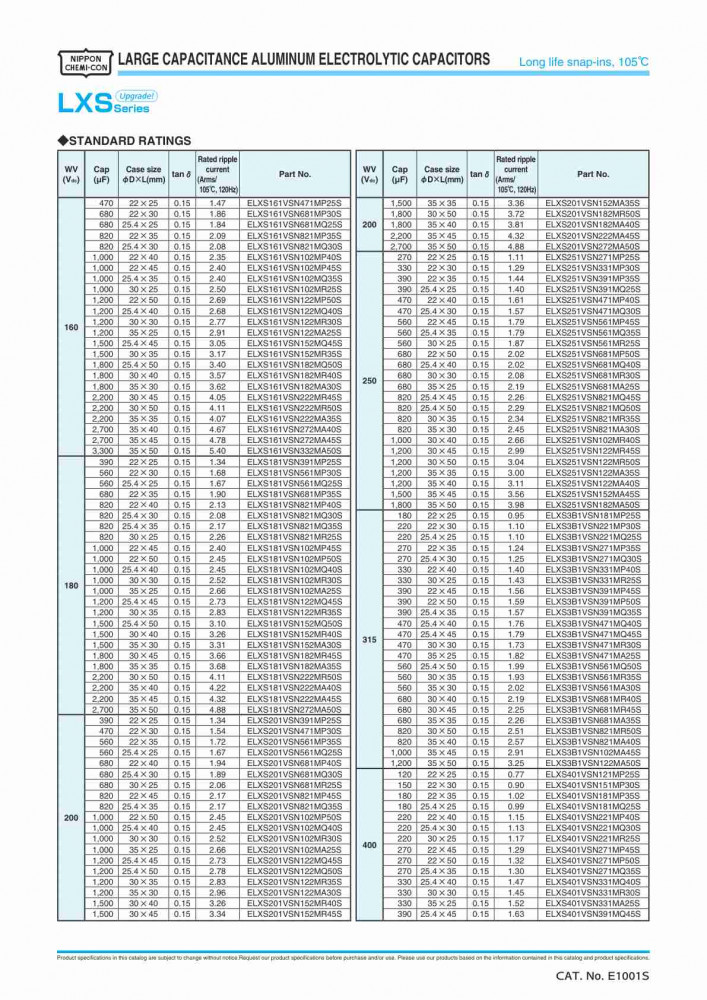NCC LXS Upgrade! series technical document page 2