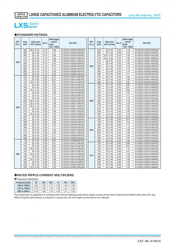 NCC LXS Upgrade! series technical document page 3