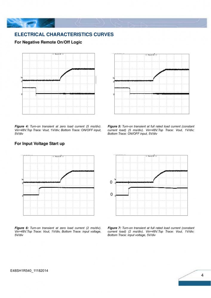DELTA E48SH datasheet page 4
