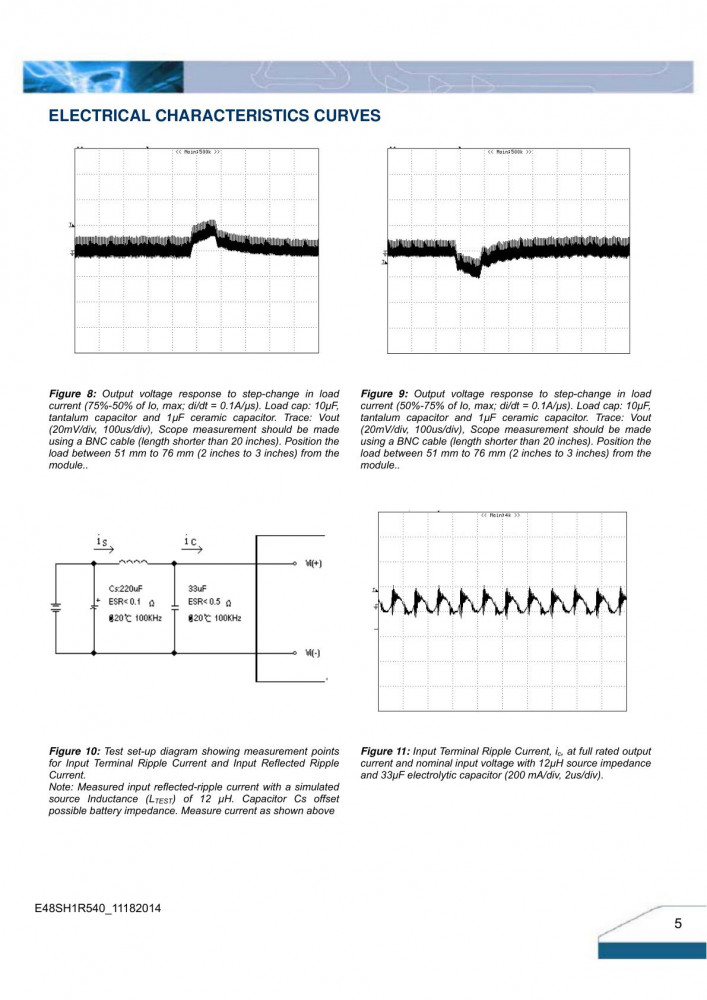 DELTA E48SH datasheet page 5