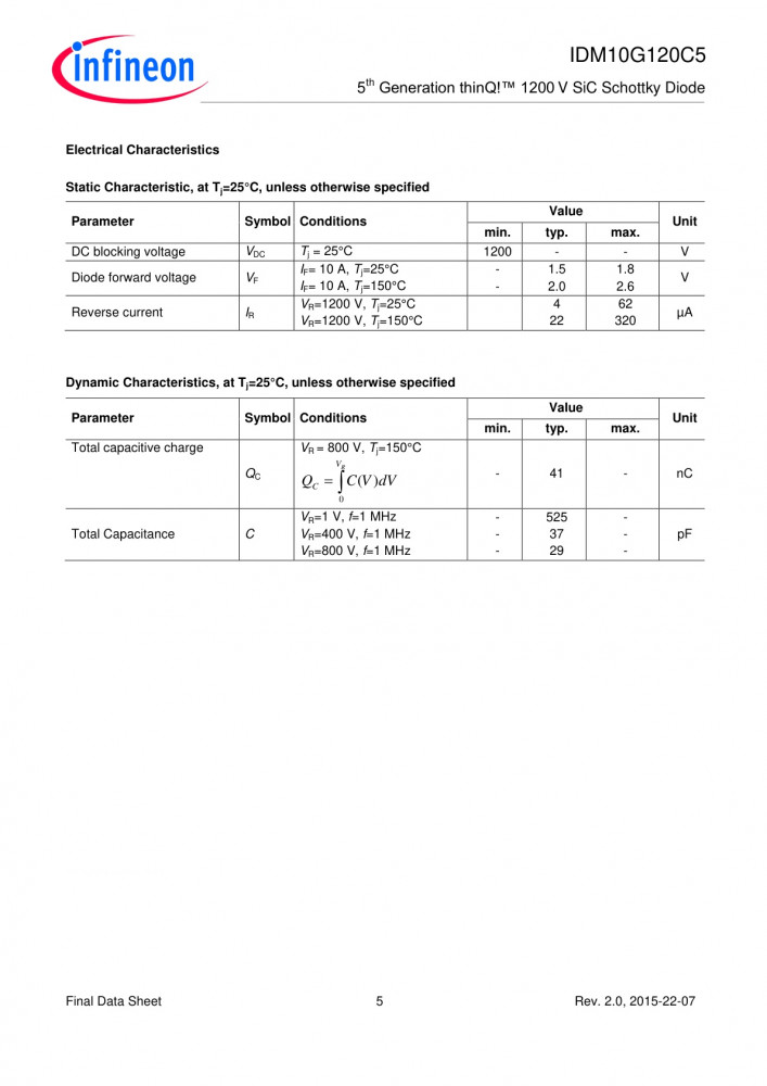 IDM10G120C5XTMA1 datasheet page 5