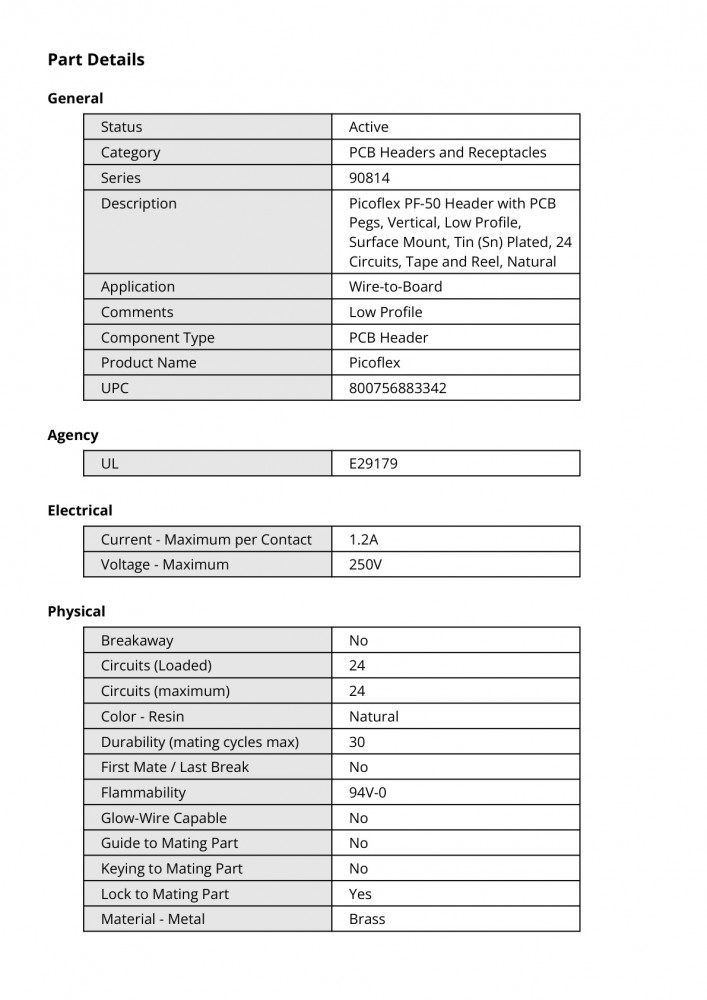 MOLEX 908140924 technical document page 2